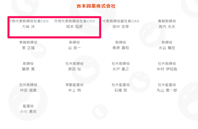 藤原寛社長 吉本の社長はいつから?年収は?嫁の名前は?